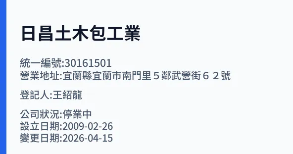 日昌土木包工業的照片-統編 30161501(宜蘭縣) 公司登記資料與營業項目詳細圖表