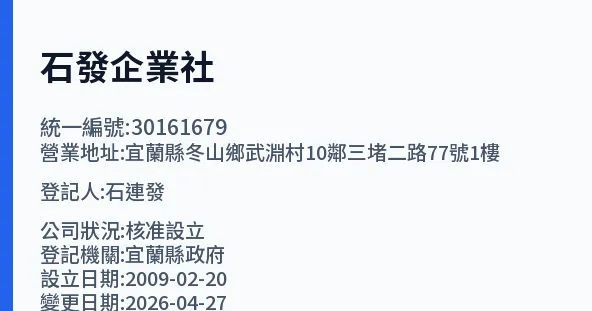 石發企業社的照片-統編 30161679(宜蘭縣) 公司登記資料與營業項目詳細圖表