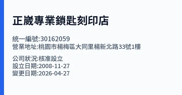 正崴專業鎖匙刻印店的照片-統編 30162059(桃園市) 公司登記資料與營業項目詳細圖表