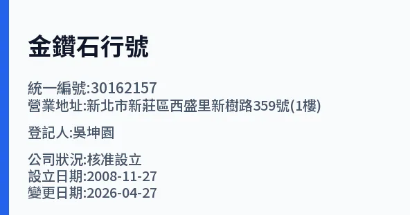 金鑽石行號的照片-統編 30162157(新北市) 公司登記資料與營業項目詳細圖表
