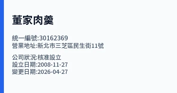 董家肉羹的照片-統編 30162369(新北市) 公司登記資料與營業項目詳細圖表