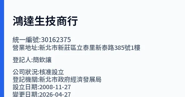 鴻達生技商行的照片-統編 30162375(新北市) 公司登記資料與營業項目詳細圖表
