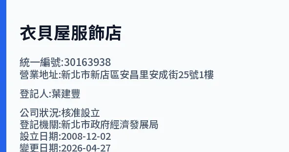 衣貝屋服飾店的照片-統編 30163938(新北市) 公司登記資料與營業項目詳細圖表