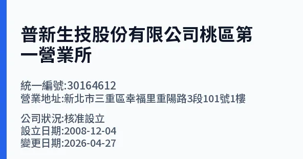 普新生技股份有限公司桃區第一營業所的照片-統編 30164612(新北市) 公司登記資料與營業項目詳細圖表