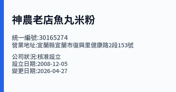神農老店魚丸米粉的照片-統編 30165274(宜蘭縣) 公司登記資料與營業項目詳細圖表