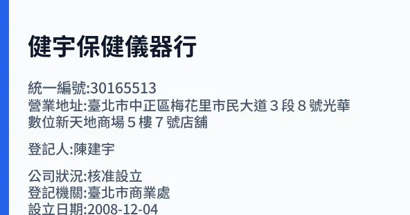 健宇保健儀器行的照片-統編 30165513(臺北市) 公司登記資料與營業項目詳細圖表