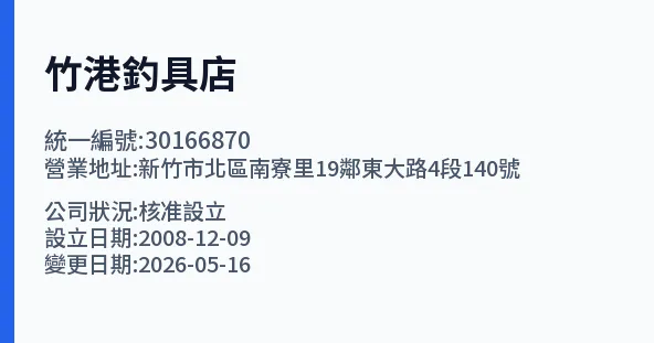 竹港釣具店的照片-統編 30166870(新竹市) 公司登記資料與營業項目詳細圖表
