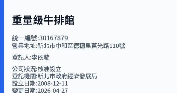 重量級牛排館的照片-統編 30167879(新北市) 公司登記資料與營業項目詳細圖表