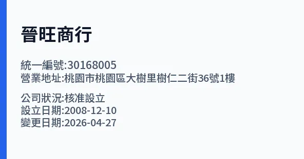 晉旺商行的照片-統編 30168005(桃園市) 公司登記資料與營業項目詳細圖表