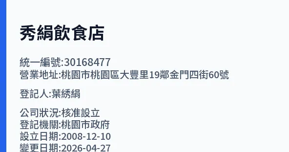 秀絹飲食店的照片-統編 30168477(桃園市) 公司登記資料與營業項目詳細圖表