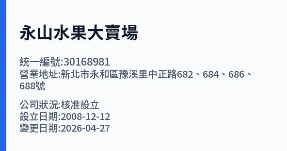 永山水果大賣場的照片-統編 30168981(新北市) 公司登記資料與營業項目詳細圖表