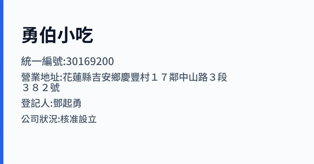勇伯小吃 - 統編 30169200(花蓮縣) 公司登記資料與營業項目詳細圖表