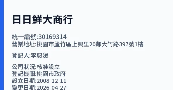 日日鮮大商行的照片-統編 30169314(桃園市) 公司登記資料與營業項目詳細圖表
