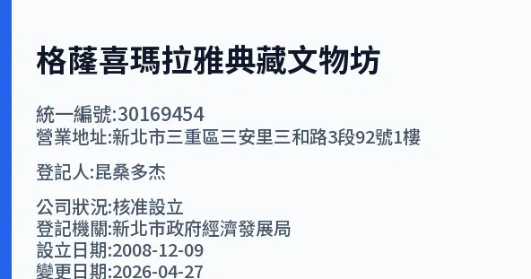 格蕯喜瑪拉雅典藏文物坊的照片-統編 30169454(新北市) 公司登記資料與營業項目詳細圖表