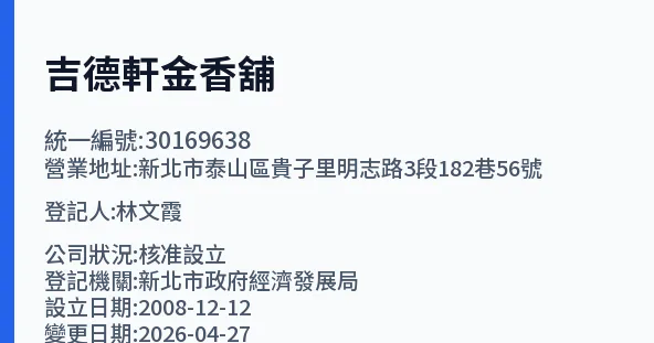吉德軒金香舖的照片-統編 30169638(新北市) 公司登記資料與營業項目詳細圖表