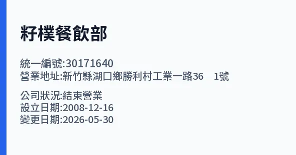 籽樸餐飲部的照片-統編 30171640(新竹縣) 公司登記資料與營業項目詳細圖表