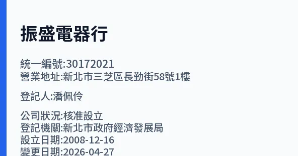 振盛電器行的照片-統編 30172021(新北市) 公司登記資料與營業項目詳細圖表