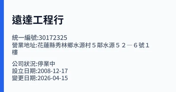 遠達工程行的照片-統編 30172325(花蓮縣) 公司登記資料與營業項目詳細圖表