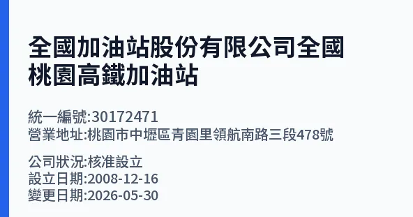 全國加油站股份有限公司全國桃園高鐵加油站的照片-統編 30172471(桃園市) 公司登記資料與營業項目詳細圖表