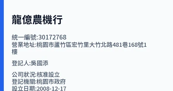 龍億農機行的照片-統編 30172768(桃園市) 公司登記資料與營業項目詳細圖表