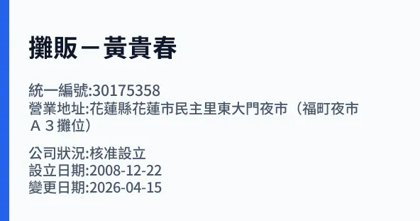 攤販－黃貴春的照片-統編 30175358(花蓮縣) 公司登記資料與營業項目詳細圖表
