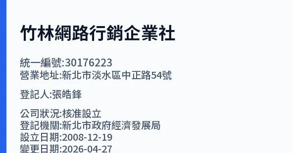竹林網路行銷企業社的照片-統編 30176223(新北市) 公司登記資料與營業項目詳細圖表