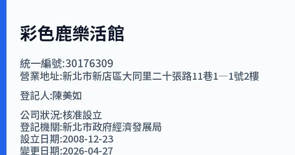 彩色鹿樂活館的照片-統編 30176309(新北市) 公司登記資料與營業項目詳細圖表