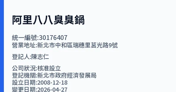 阿里八八臭臭鍋的照片-統編 30176407(新北市) 公司登記資料與營業項目詳細圖表
