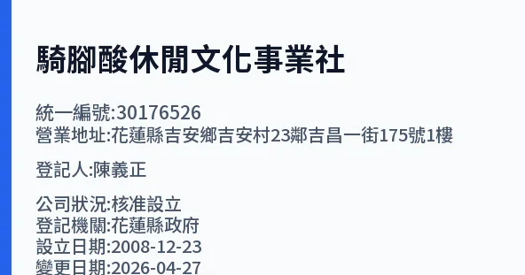 騎腳酸休閒文化事業社的照片-統編 30176526(花蓮縣) 公司登記資料與營業項目詳細圖表