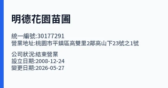明德花園苗圃的照片-統編 30177291(桃園市) 公司登記資料與營業項目詳細圖表