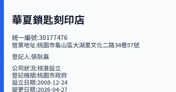 華夏鎖匙刻印店的照片-統編 30177476(桃園市) 公司登記資料與營業項目詳細圖表