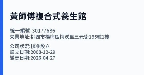 黃師傅複合式養生館的照片-統編 30177686(桃園市) 公司登記資料與營業項目詳細圖表