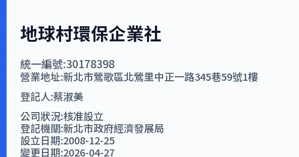 地球村環保企業社的照片-統編 30178398(新北市) 公司登記資料與營業項目詳細圖表