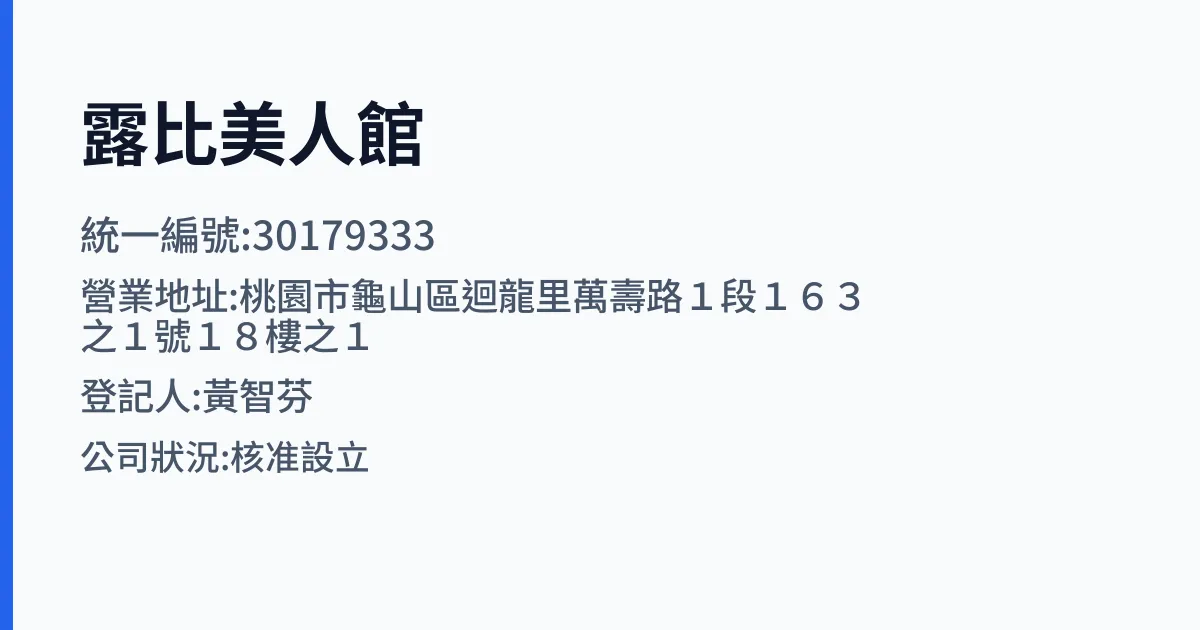 露比美人館 - 統編 30179333(桃園市) 公司登記資料與營業項目詳細圖表
