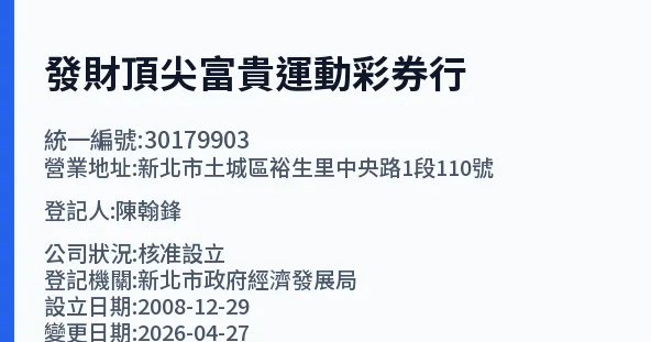 發財頂尖富貴運動彩券行的照片-統編 30179903(新北市) 公司登記資料與營業項目詳細圖表