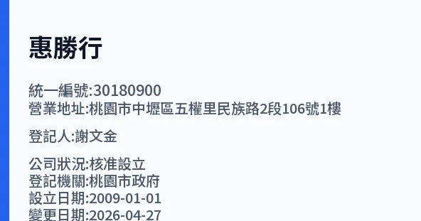 惠勝行的照片-統編 30180900(桃園市) 公司登記資料與營業項目詳細圖表