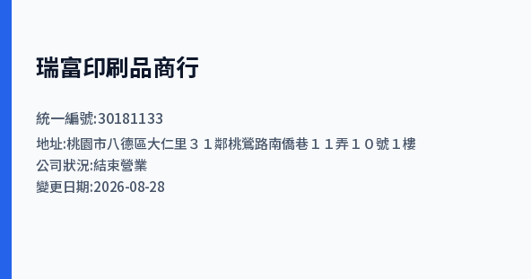 瑞富印刷品商行的照片-統編 30181133(桃園市) 公司登記資料與營業項目詳細圖表