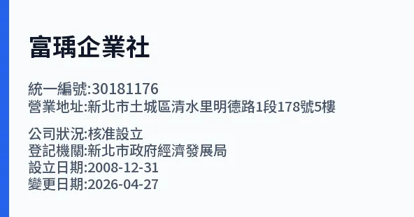 富瑀企業社的照片-統編 30181176(新北市) 公司登記資料與營業項目詳細圖表
