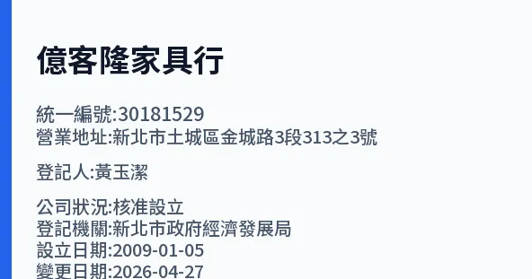 億客隆家具行的照片-統編 30181529(新北市) 公司登記資料與營業項目詳細圖表