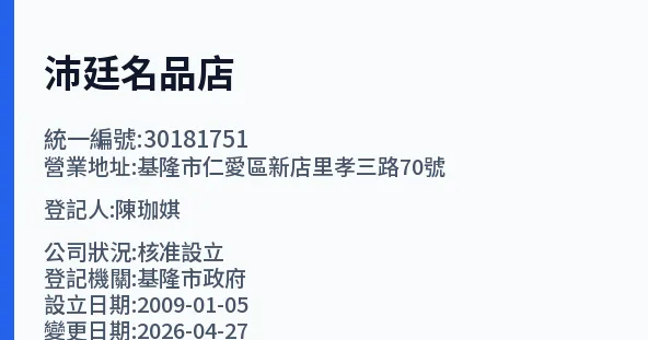 沛廷名品店的照片-統編 30181751(基隆市) 公司登記資料與營業項目詳細圖表