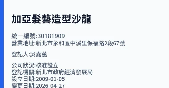 加亞髮藝造型沙龍的照片-統編 30181909(新北市) 公司登記資料與營業項目詳細圖表