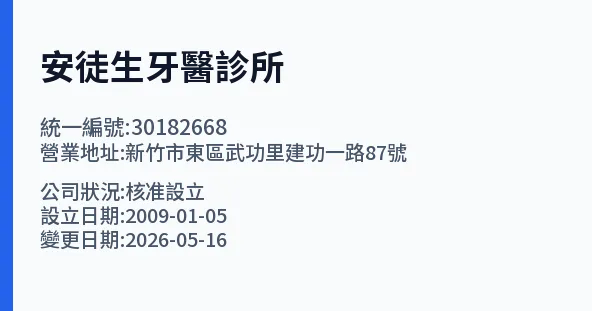 安徒生牙醫診所的照片-統編 30182668(新竹市) 公司登記資料與營業項目詳細圖表