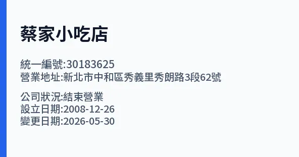 蔡家小吃店的照片-統編 30183625(新北市) 公司登記資料與營業項目詳細圖表