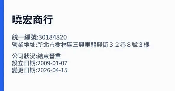 曉宏商行的照片-統編 30184820(新北市) 公司登記資料與營業項目詳細圖表