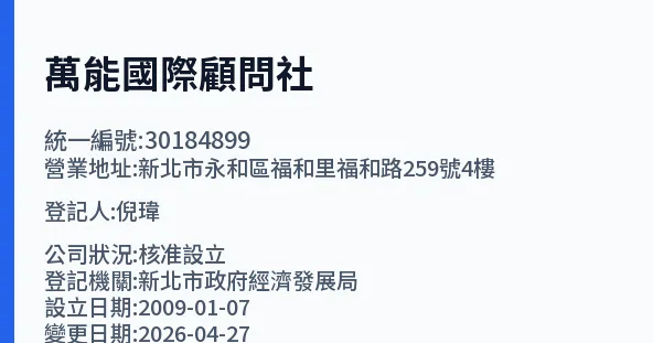 萬能國際顧問社的照片-統編 30184899(新北市) 公司登記資料與營業項目詳細圖表