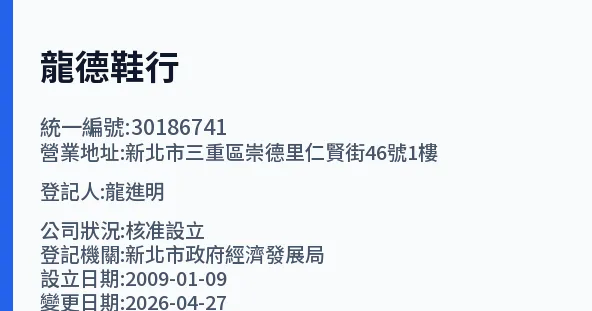 龍德鞋行的照片-統編 30186741(新北市) 公司登記資料與營業項目詳細圖表