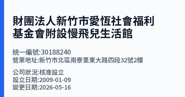 財團法人新竹市愛恆社會福利基金會附設慢飛兒生活館的照片-統編 30188240(新竹市) 公司登記資料與營業項目詳細圖表