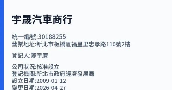 宇晟汽車商行的照片-統編 30188255(新北市) 公司登記資料與營業項目詳細圖表