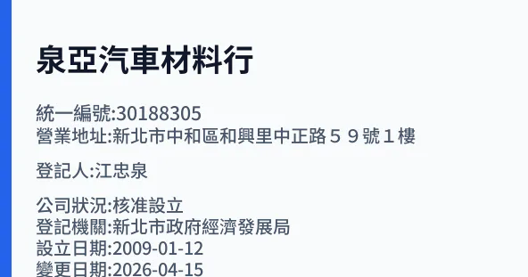 泉亞汽車材料行的照片-統編 30188305(新北市) 公司登記資料與營業項目詳細圖表