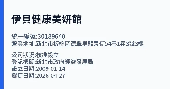 伊貝健康美妍館的照片-統編 30189640(新北市) 公司登記資料與營業項目詳細圖表